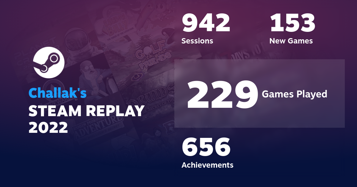 Challak's STEAM REPLAY 2022