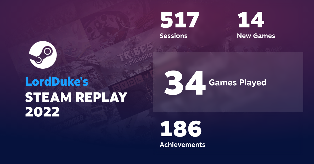 LordDuke's STEAM REPLAY 2022