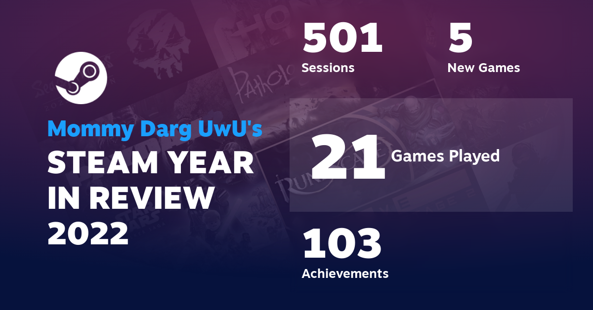 Mommy Darg UwU's STEAM YEAR IN REVIEW 2022