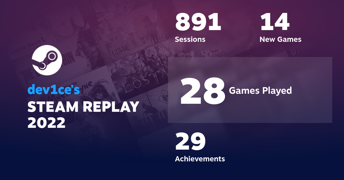 dev1ce's STEAM REPLAY 2022