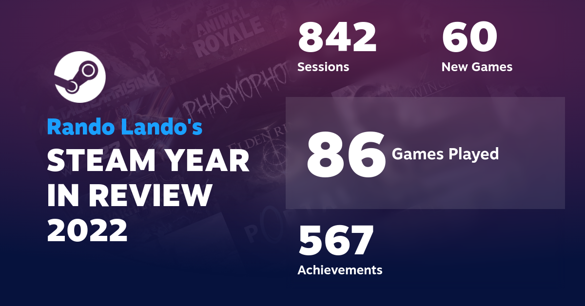 Rando Lando's STEAM YEAR IN REVIEW 2022