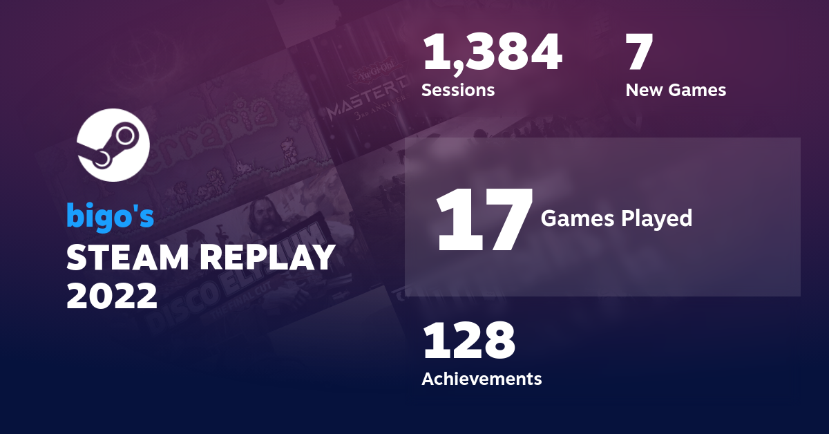 bigo's STEAM REPLAY 2022