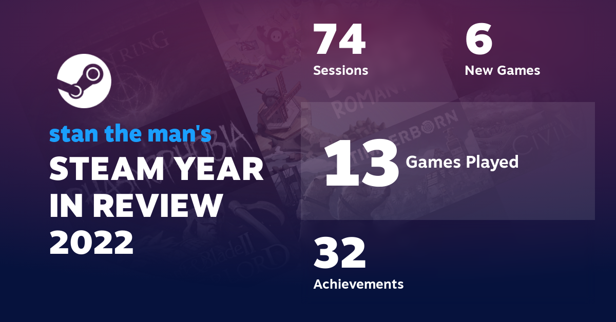 stan the man's STEAM YEAR IN REVIEW 2022
