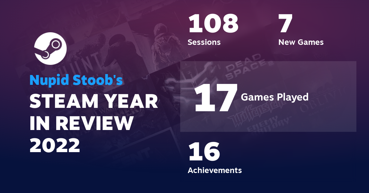 Nupid Stoob's STEAM YEAR IN REVIEW 2022