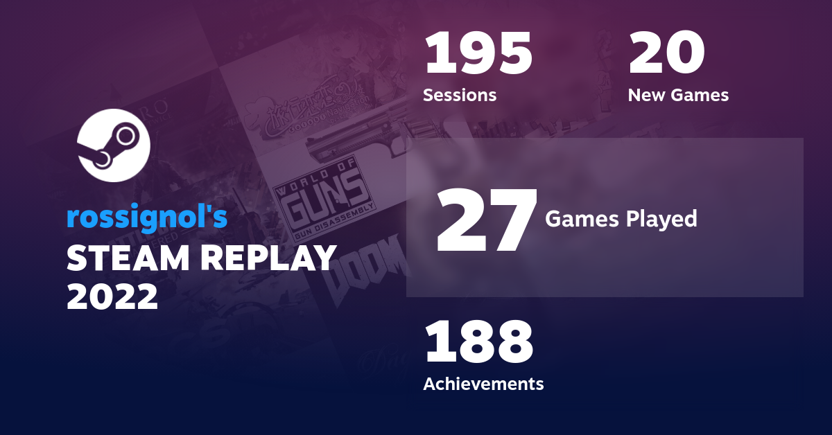 rossignol's STEAM REPLAY 2022