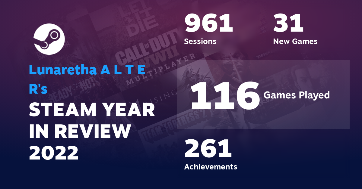 SOMETHING TRULY EVIL's STEAM YEAR IN REVIEW 2022