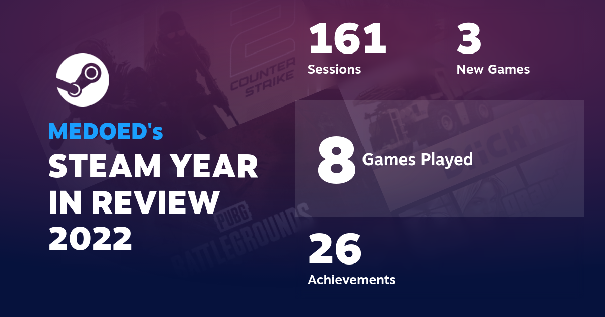 MEDOED's STEAM YEAR IN REVIEW 2022