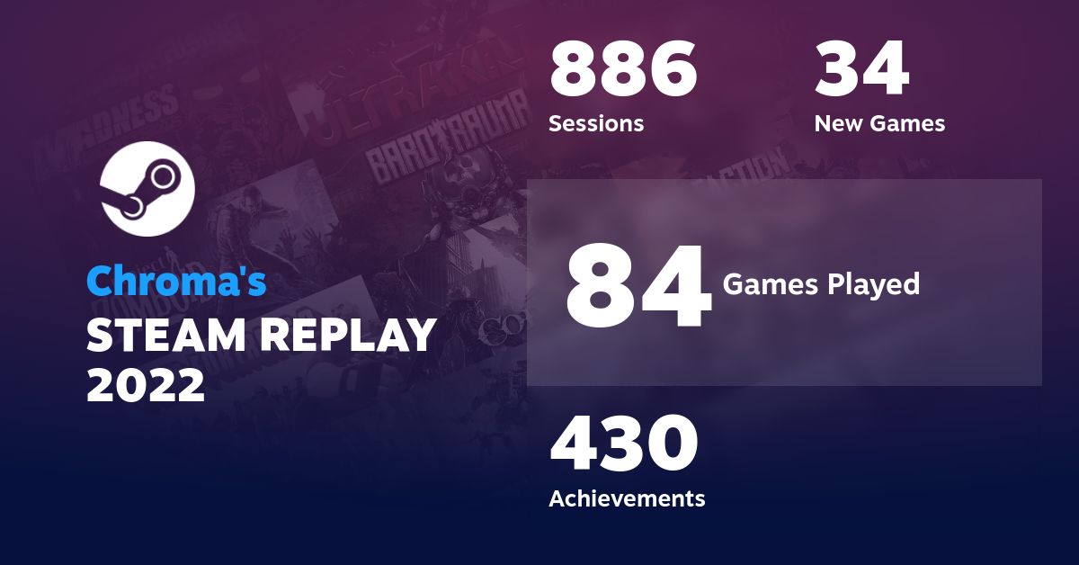 Chroma's STEAM REPLAY 2022