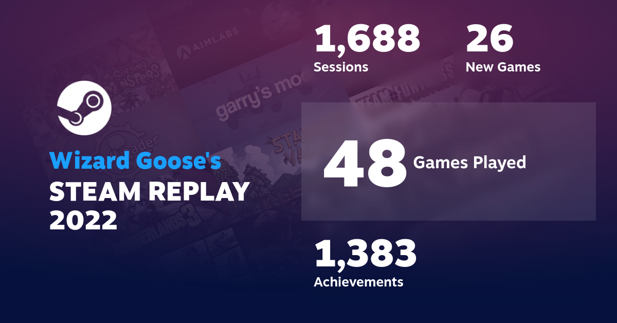 Wizard Goose's STEAM REPLAY 2022
