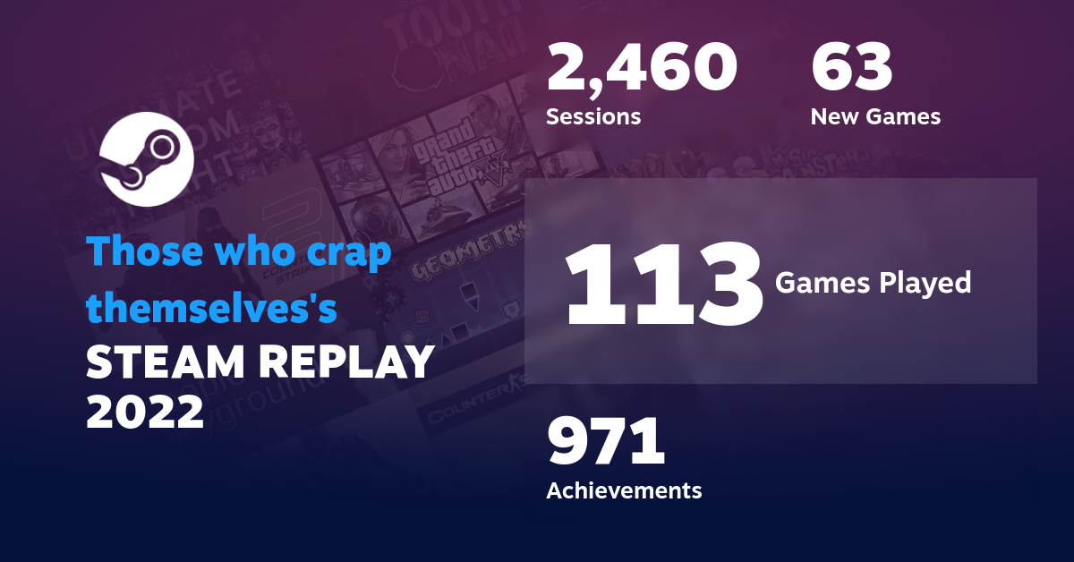 Those who crap themselves's STEAM REPLAY 2022