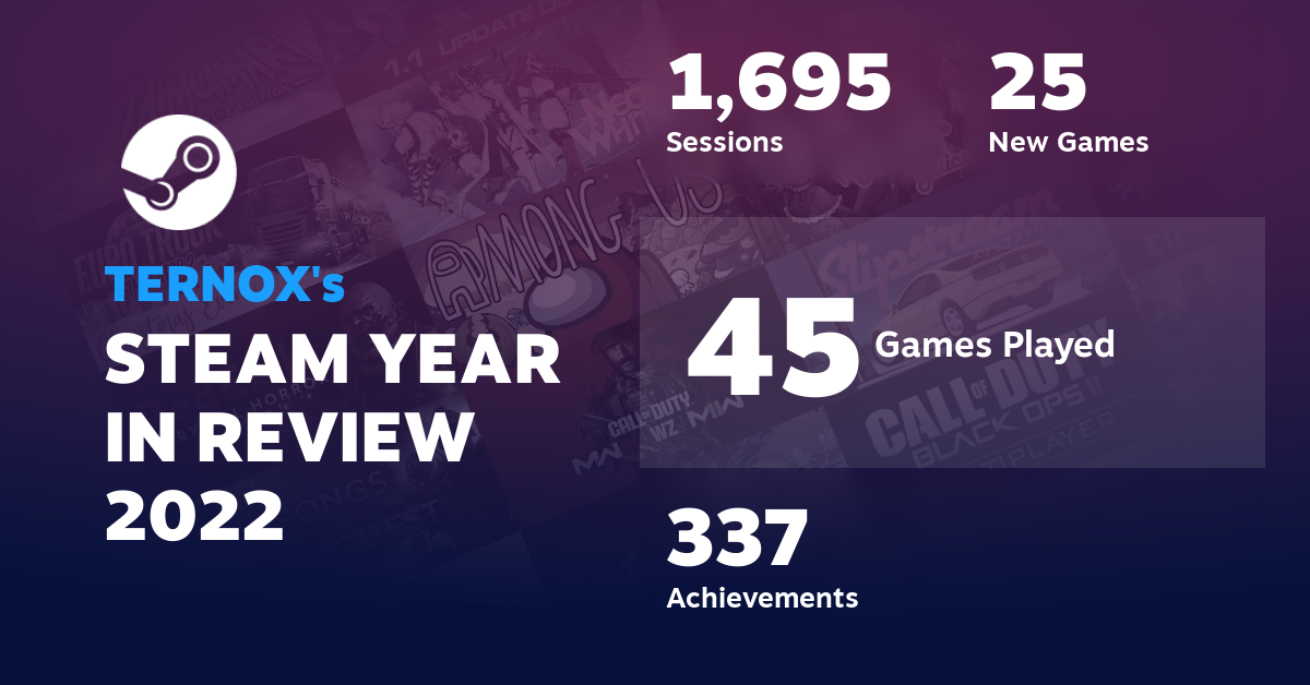 TERNOX's STEAM YEAR IN REVIEW 2022