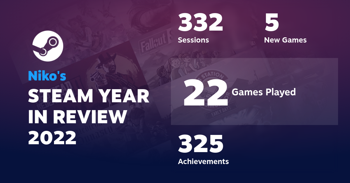 Niko's STEAM YEAR IN REVIEW 2022