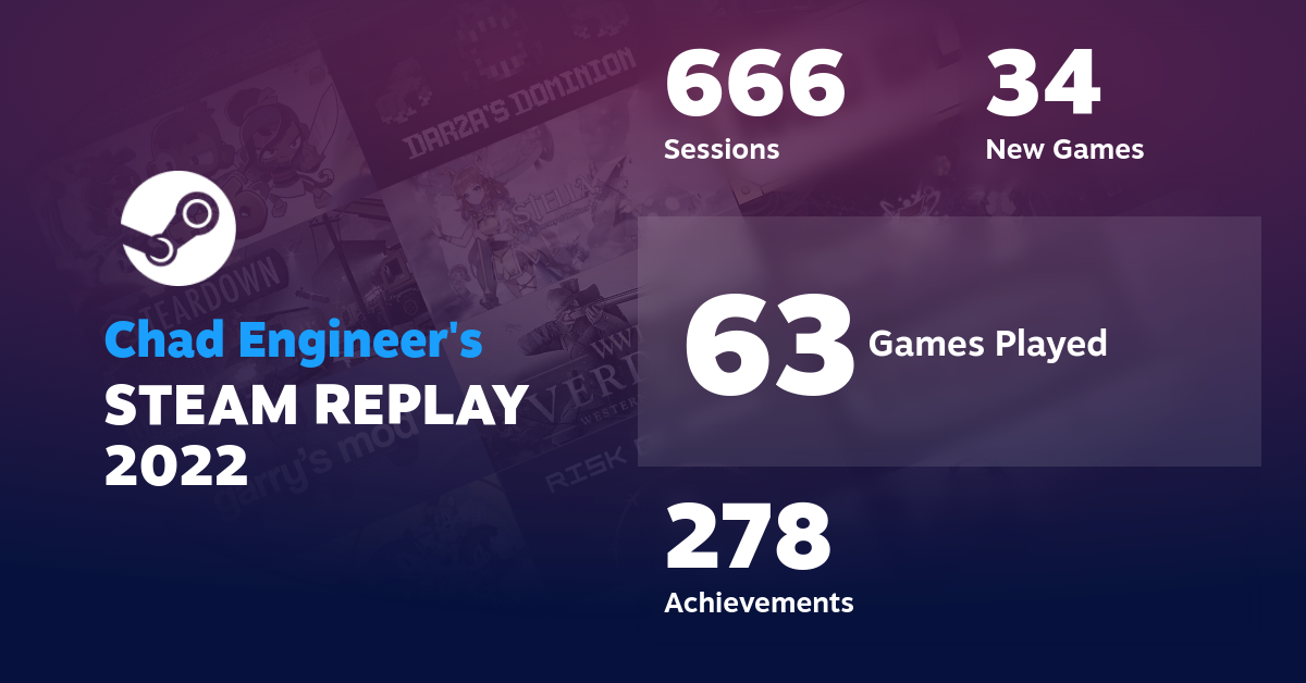 Chad Engineer's STEAM REPLAY 2022