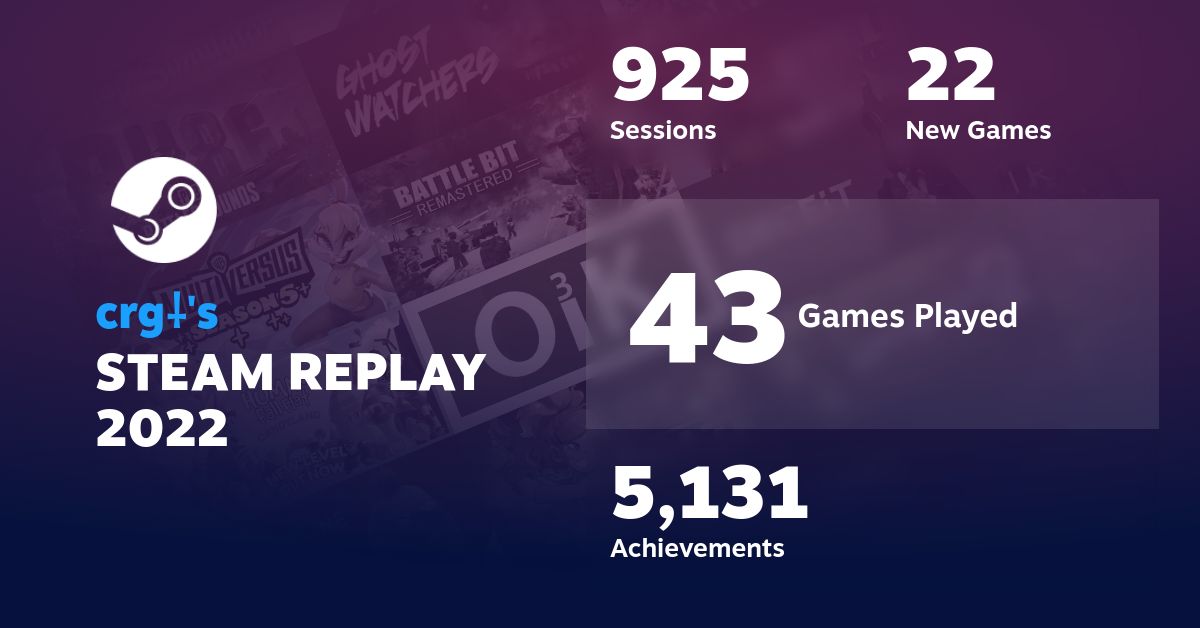 crg⸸'s STEAM REPLAY 2022