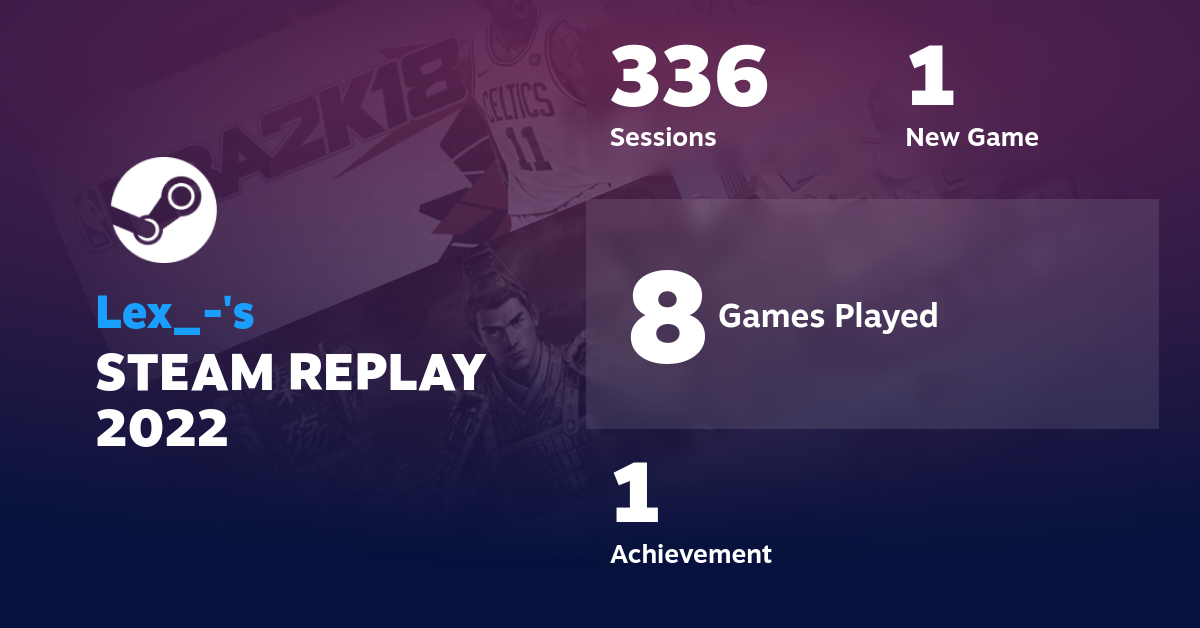 Lex_-'s STEAM REPLAY 2022