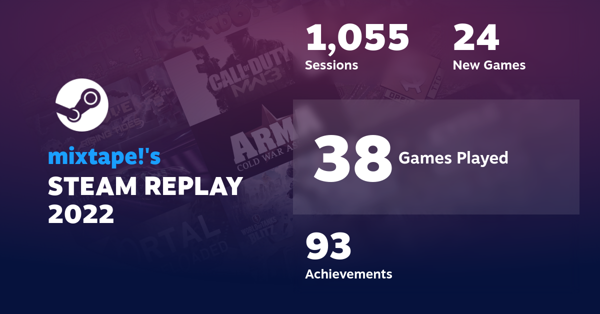 mixtape!'s STEAM REPLAY 2022