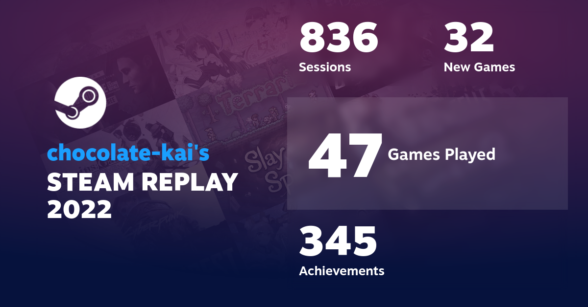 chocolate-kai's STEAM REPLAY 2022