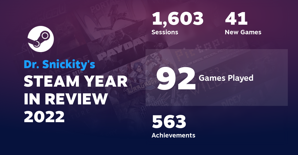 Dr. Snickity's STEAM YEAR IN REVIEW 2022
