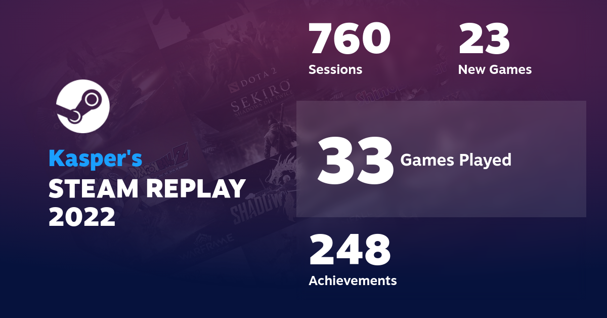 Kasper's STEAM REPLAY 2022