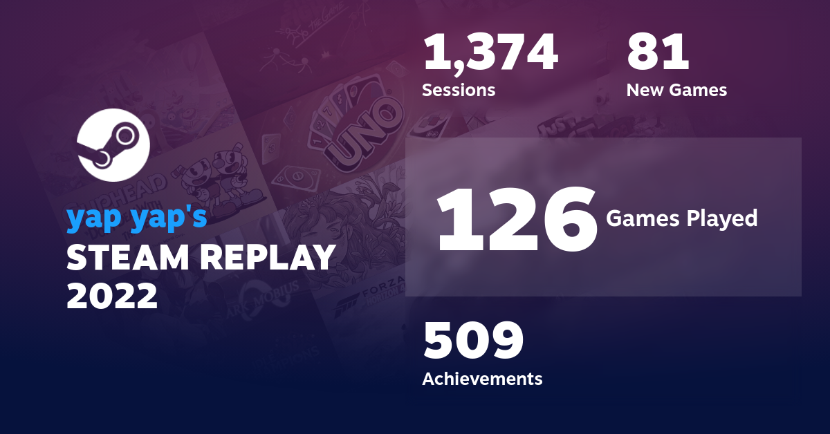 yap yap's STEAM REPLAY 2022