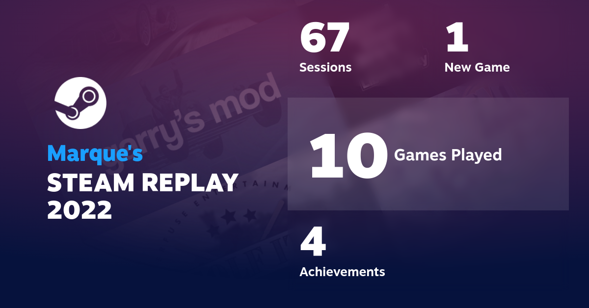 Marque's STEAM REPLAY 2022
