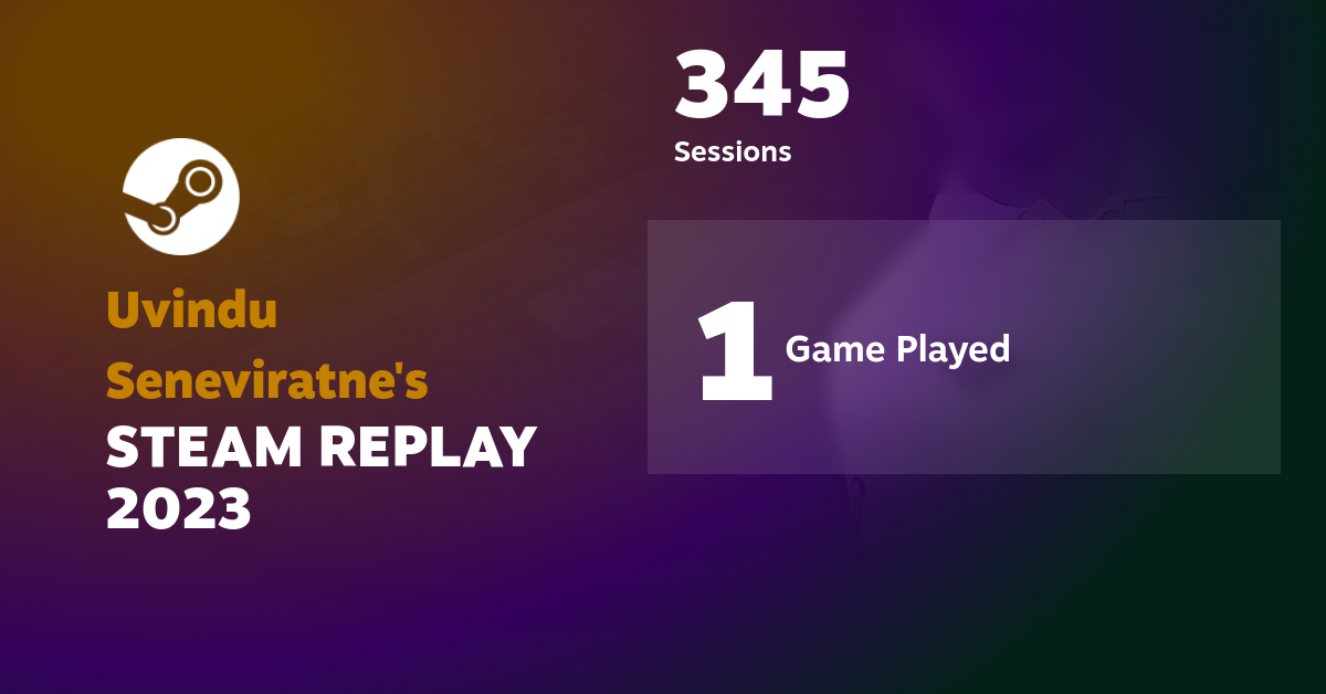 Uvindu Seneviratne's STEAM REPLAY 2023