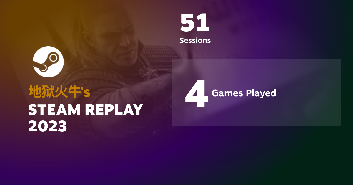 地狱火牛's STEAM REPLAY 2023