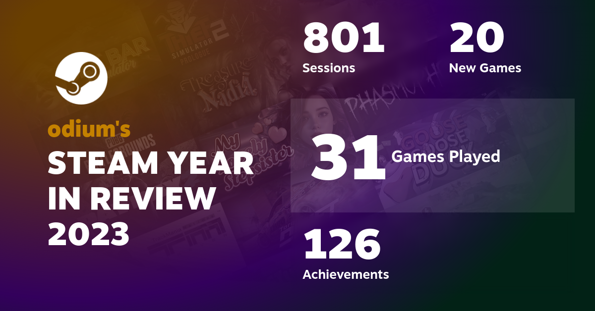 odium's STEAM YEAR IN REVIEW 2023
