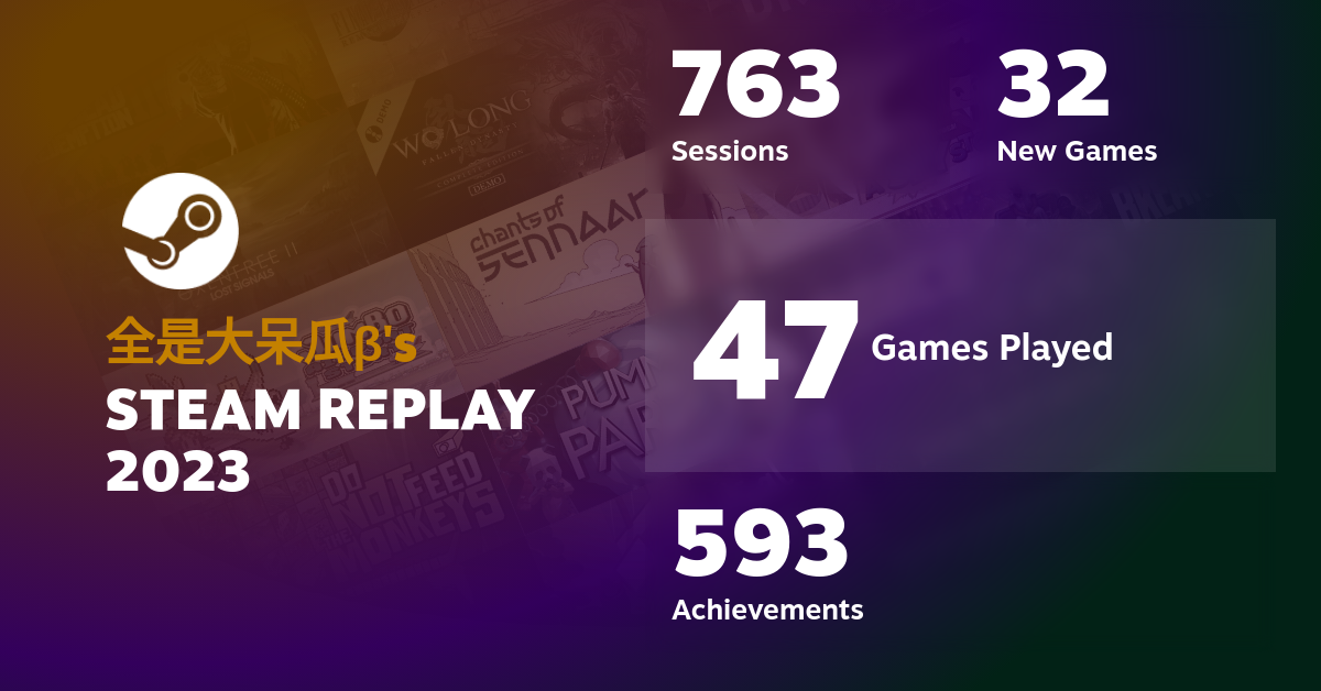 全是大呆瓜β's STEAM REPLAY 2023