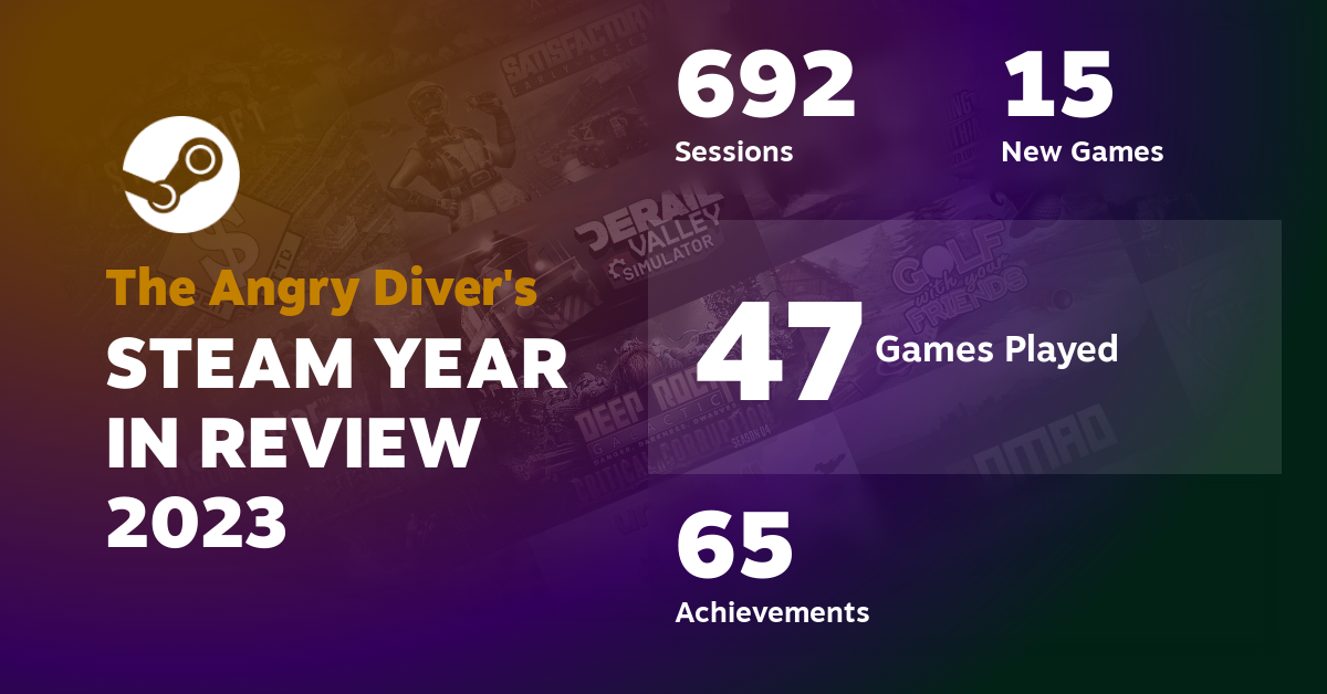 The Angry Diver's STEAM REPLAY 2023