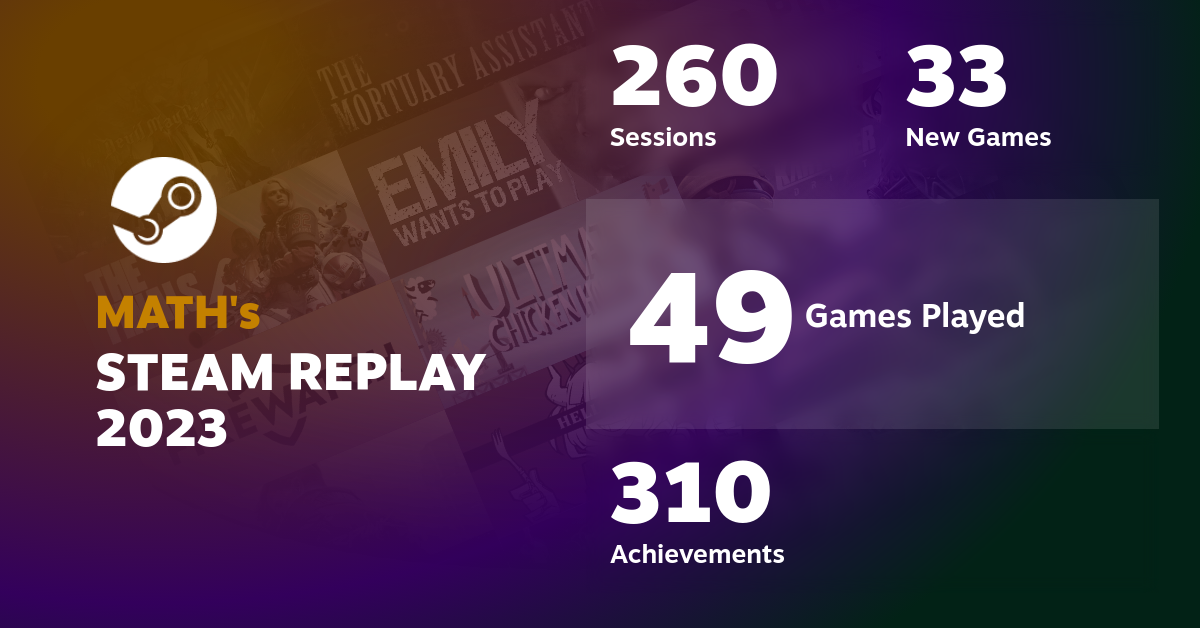 MATH's STEAM REPLAY 2023