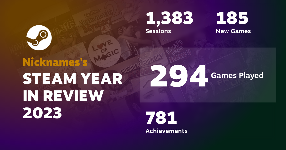 Nicknames's STEAM YEAR IN REVIEW 2023