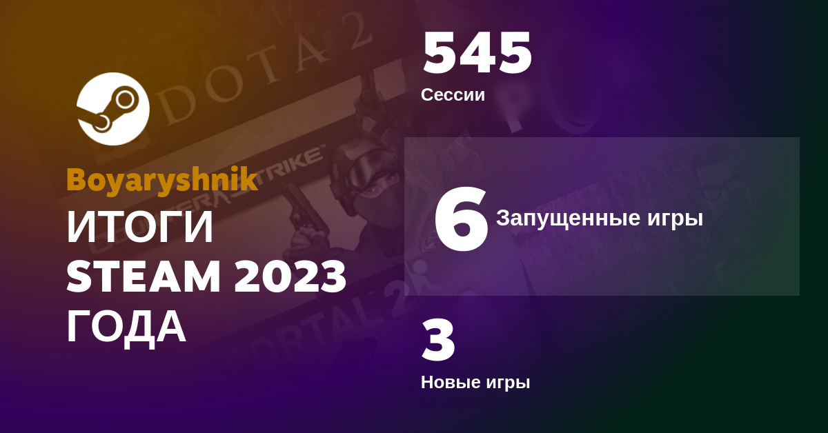 Boyaryshnik ИТОГИ STEAM 2023 ГОДА