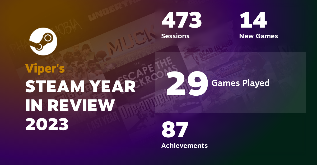 Viper's STEAM YEAR IN REVIEW 2023
