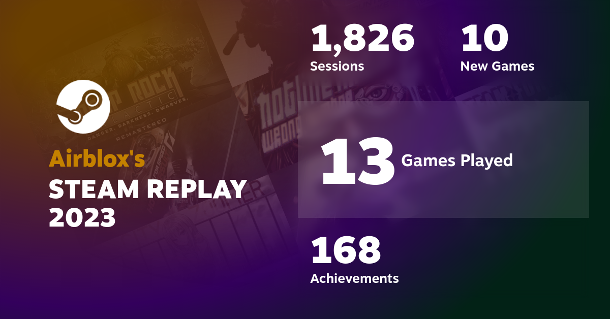 Airblox's STEAM REPLAY 2023