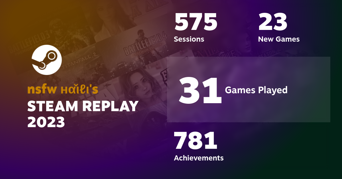 nsfw нα̌ιℓι's STEAM REPLAY 2023