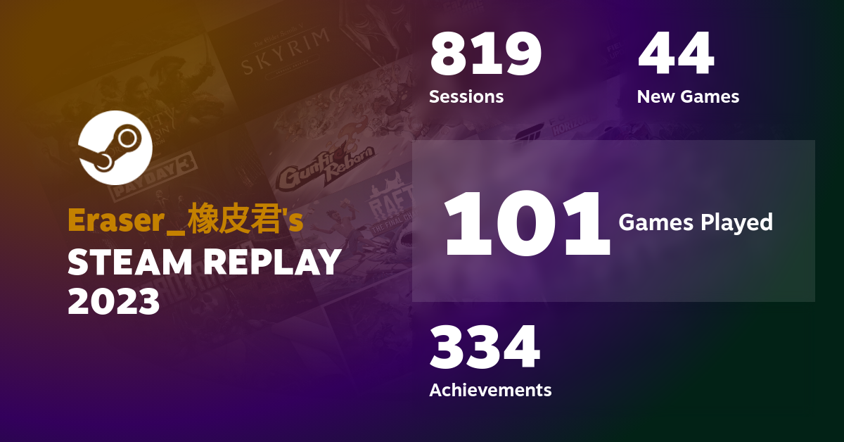 Eraser_橡皮君's STEAM REPLAY 2023