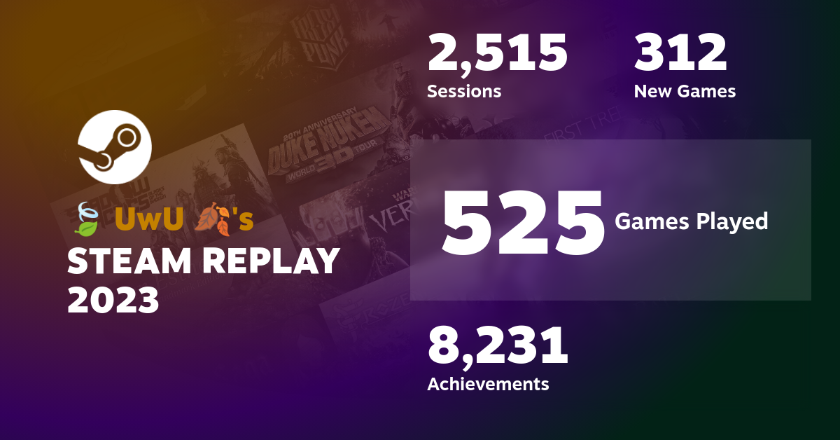 🍃 UwU 🍂's STEAM REPLAY 2023