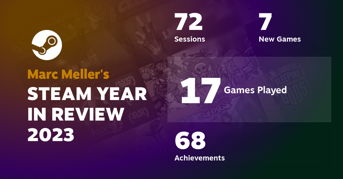 Marc Meller's STEAM YEAR IN REVIEW 2023