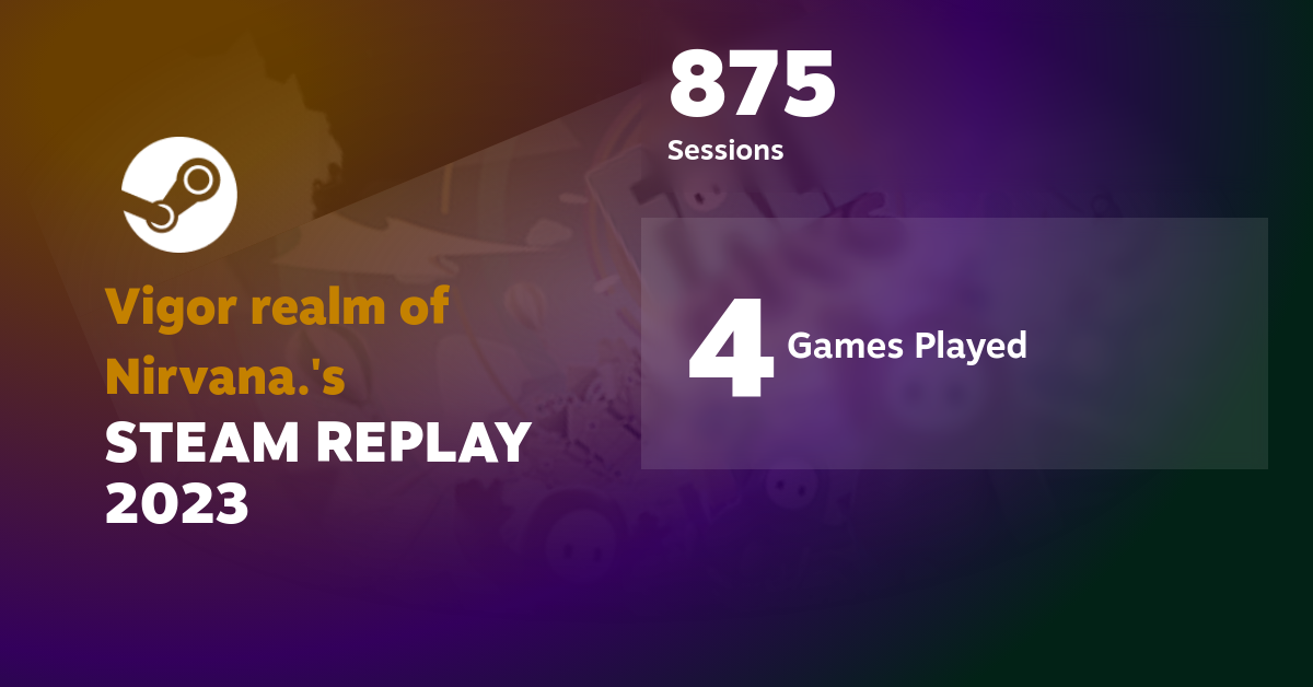 Vigor realm of Nirvana.'s STEAM REPLAY 2023
