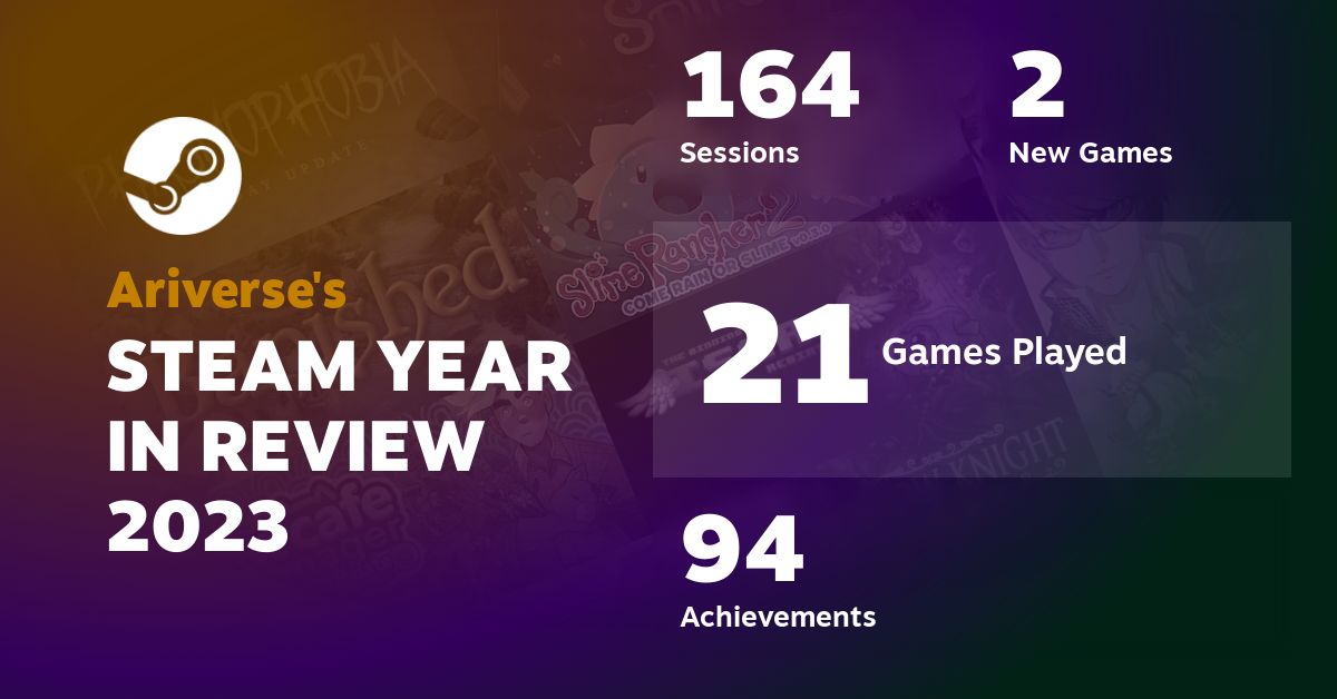 Ariverse's STEAM YEAR IN REVIEW 2023