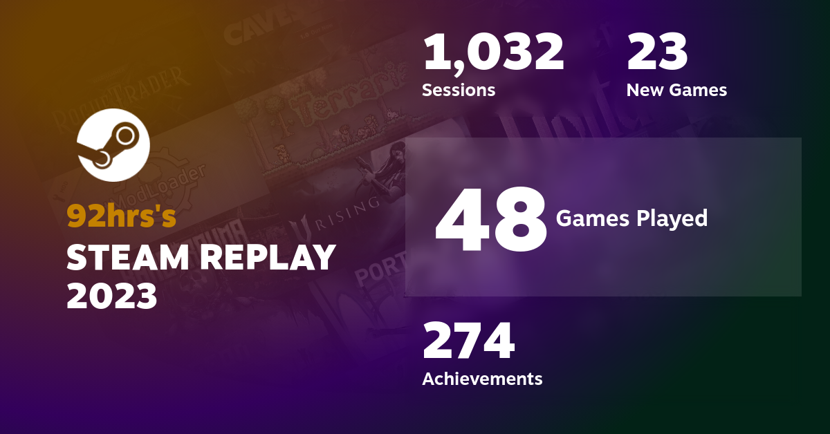 92hrs's STEAM REPLAY 2023