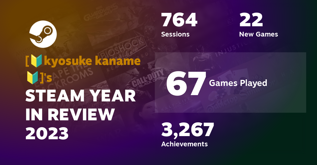 [🔰kyosuke kaname🔰]'s STEAM YEAR IN REVIEW 2023