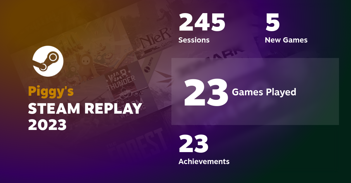 Piggy's STEAM REPLAY 2023