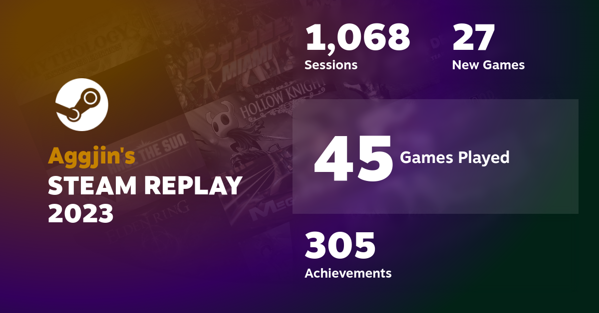 Aggjin's STEAM REPLAY 2023