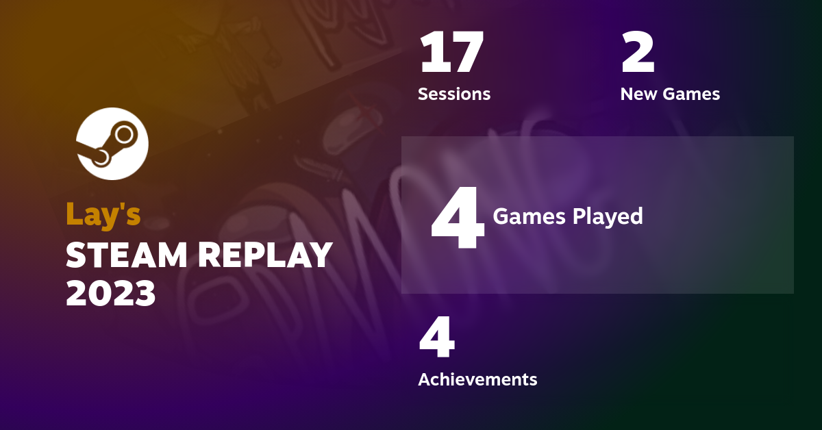 Lay's STEAM REPLAY 2023
