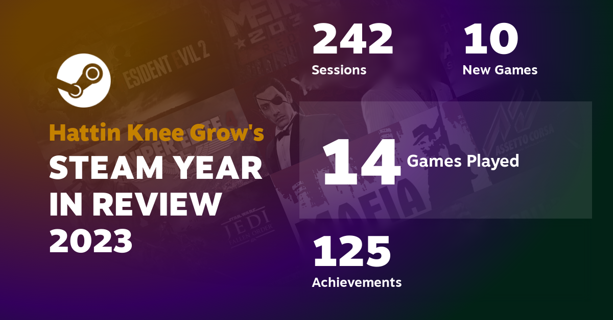 Hattin Knee Grow's STEAM REPLAY 2023