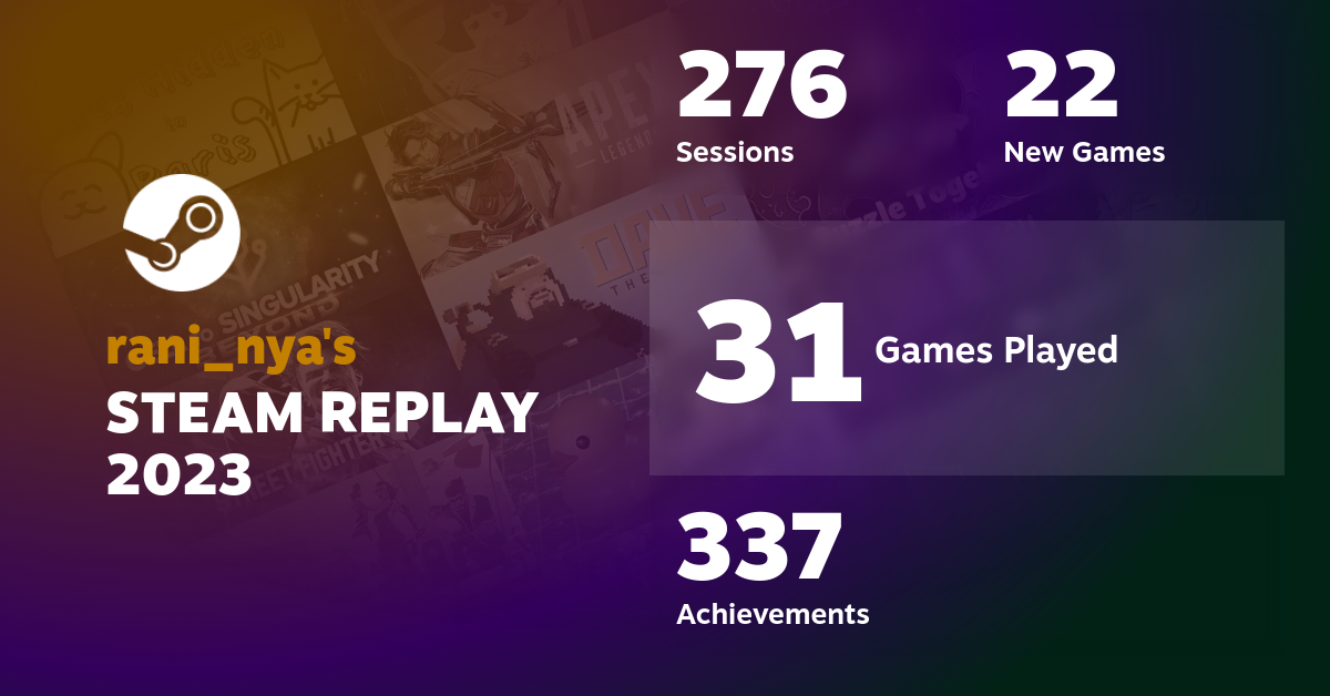 rani_nya's STEAM REPLAY 2023