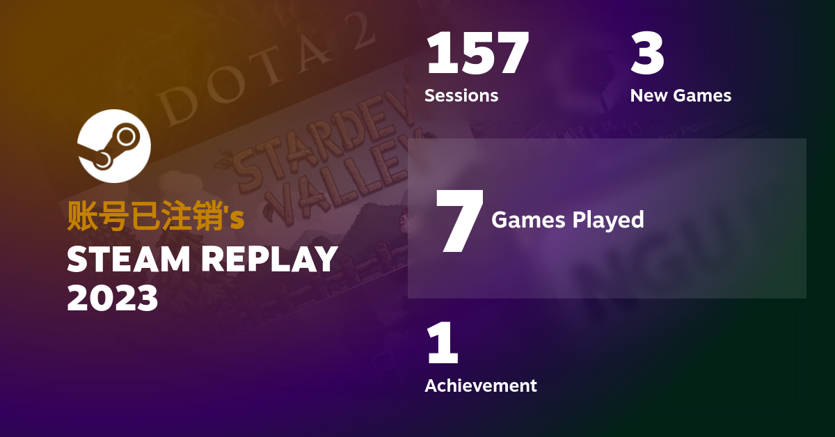 账号已注销's STEAM REPLAY 2023