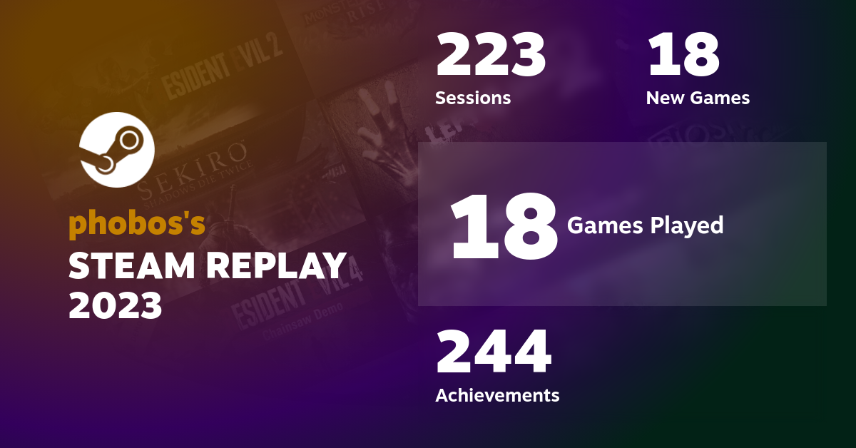 phobos's STEAM REPLAY 2023